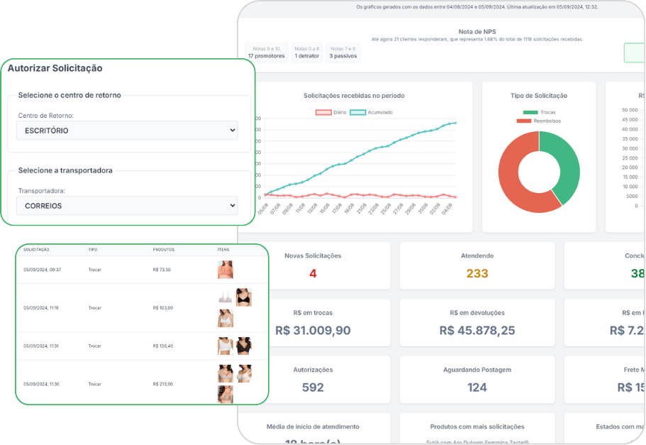 Gestão de logística reversa para e-commerce - Troque & Devolva